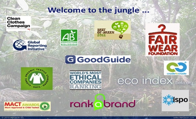 Labeling Sustainability: Is Certification Working? | Alan AtKisson